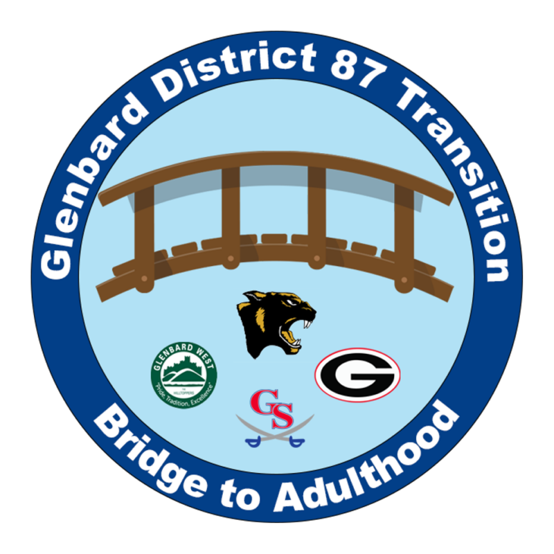 Glenbard District 87 - Southern Transition Welcome Packet